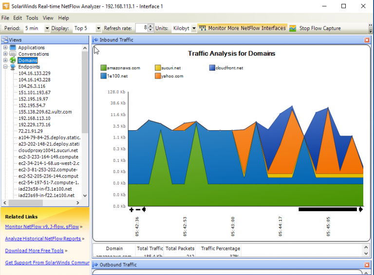 Lab: Traditional Netflow vs Flexible Netflow – JoelRivera.com